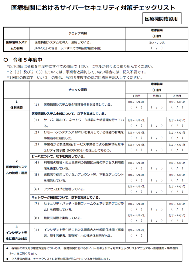 事業継続計画（BCP）のサンプル・作成例【医療機関用（災害拠点病院以外）】 | まいぼた