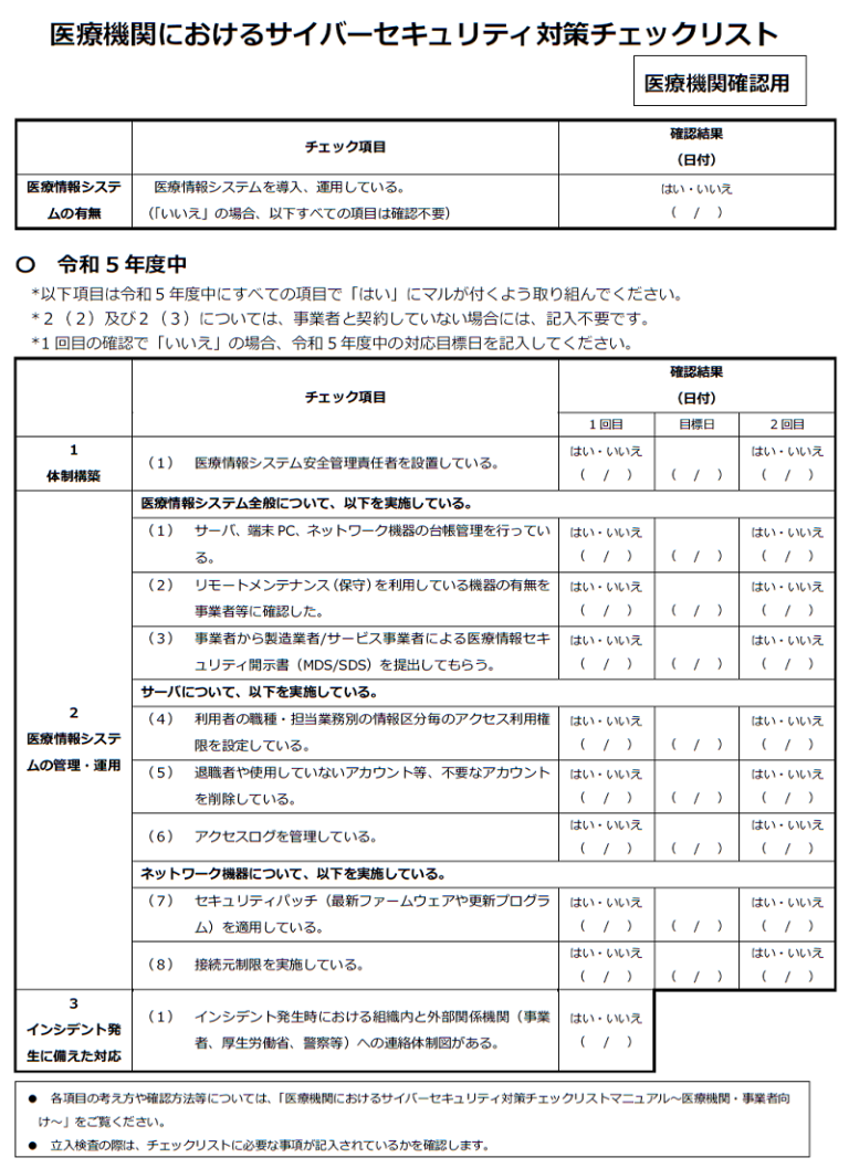 事業継続計画（BCP）のサンプル・作成例【医療機関用（災害拠点病院以外）】 | まいぼた